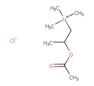 Methacholine Chloride | AChR | TargetMol