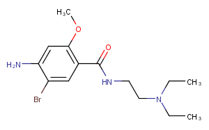 Bromopride | Dopamine Receptor | TargetMol