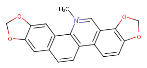 Sanguinarine | Apoptosis | Antioxidant | Autophagy | TargetMol