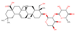 Alpha-Hederin | Apoptosis | Inhibitor | TargetMol