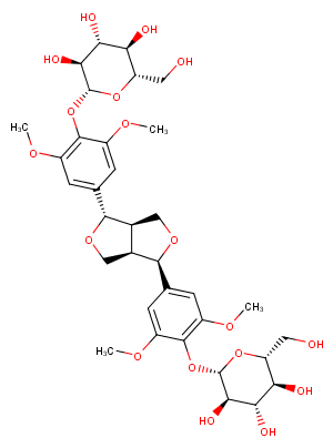 Eleutheroside E | NF-κB | TargetMol