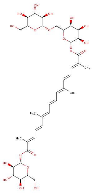 Crocin II | NO Synthase | Caspase | COX | TargetMol