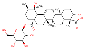 Ilexsaponin A | Inhibitor | TargetMol