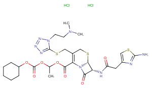 Cefotiam Hexetil Hydrochloride | Antibiotic | Antibacterial | TargetMol