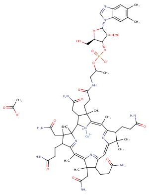 Hydroxocobalamin acetate | Inhibitor | TargetMol