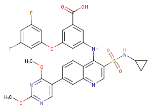 GSK2837808A | Dehydrogenase | TargetMol