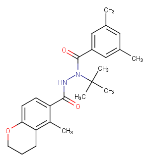 Chromafenozide | Inhibitor | TargetMol