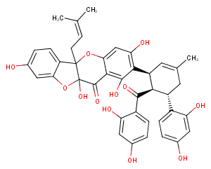 Sanggenon C | NF-κB | TargetMol
