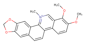 Chelerythrine | Apoptosis | PKC | Autophagy | BCL | TargetMol