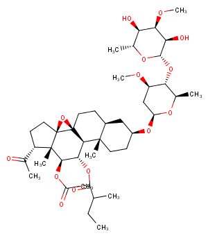 Tenacissoside H | Inhibitor | TargetMol