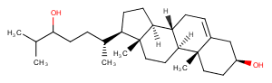 24-Hydroxycholesterol | Inhibitor | TargetMol