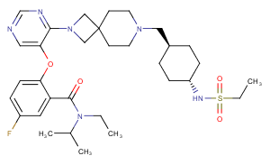 SNDX-5613 | Epigenetic Reader Domain | Histone Methyltransferase ...