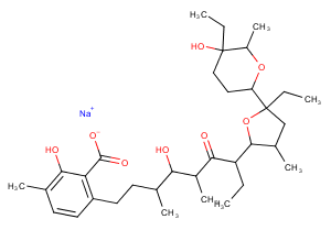 Lasalocid sodium | Autophagy | Antibiotic | Antibacterial | TargetMol