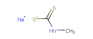 Metam-sodium | TargetMol