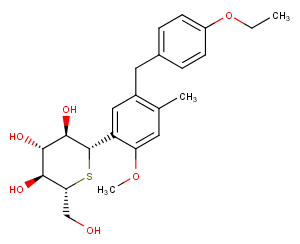 Luseogliflozin | | TargetMol