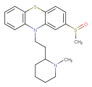 Mesoridazine free base | TargetMol