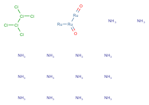 Ruthenium Red | Calcium Channel | TargetMol