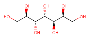 Perseitol | Inhibitor | TargetMol