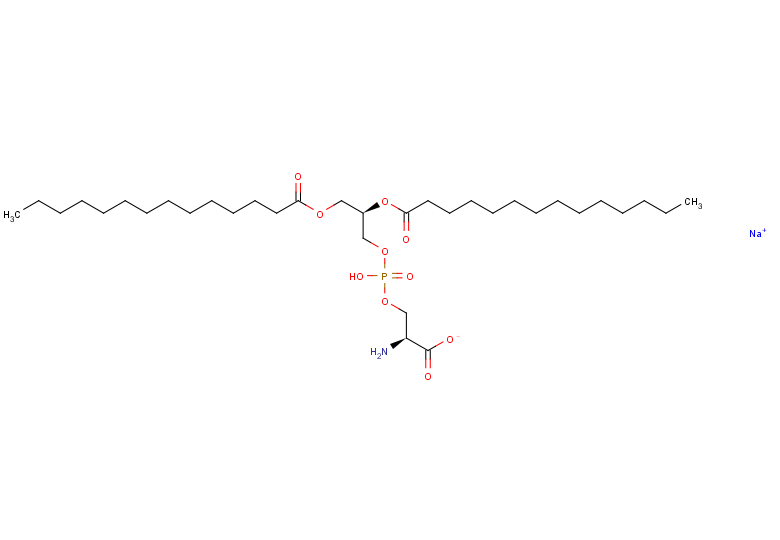 DMPS-Na | Inhibitor | TargetMol
