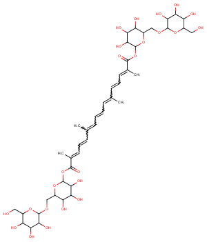 Crocin | Inhibitor | TargetMol