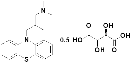 Alimemazine hemitartrate | Inhibitor | TargetMol