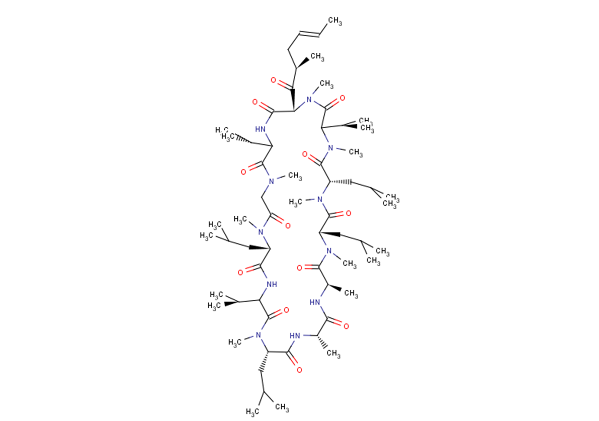 Valspodar | P-gp | TargetMol