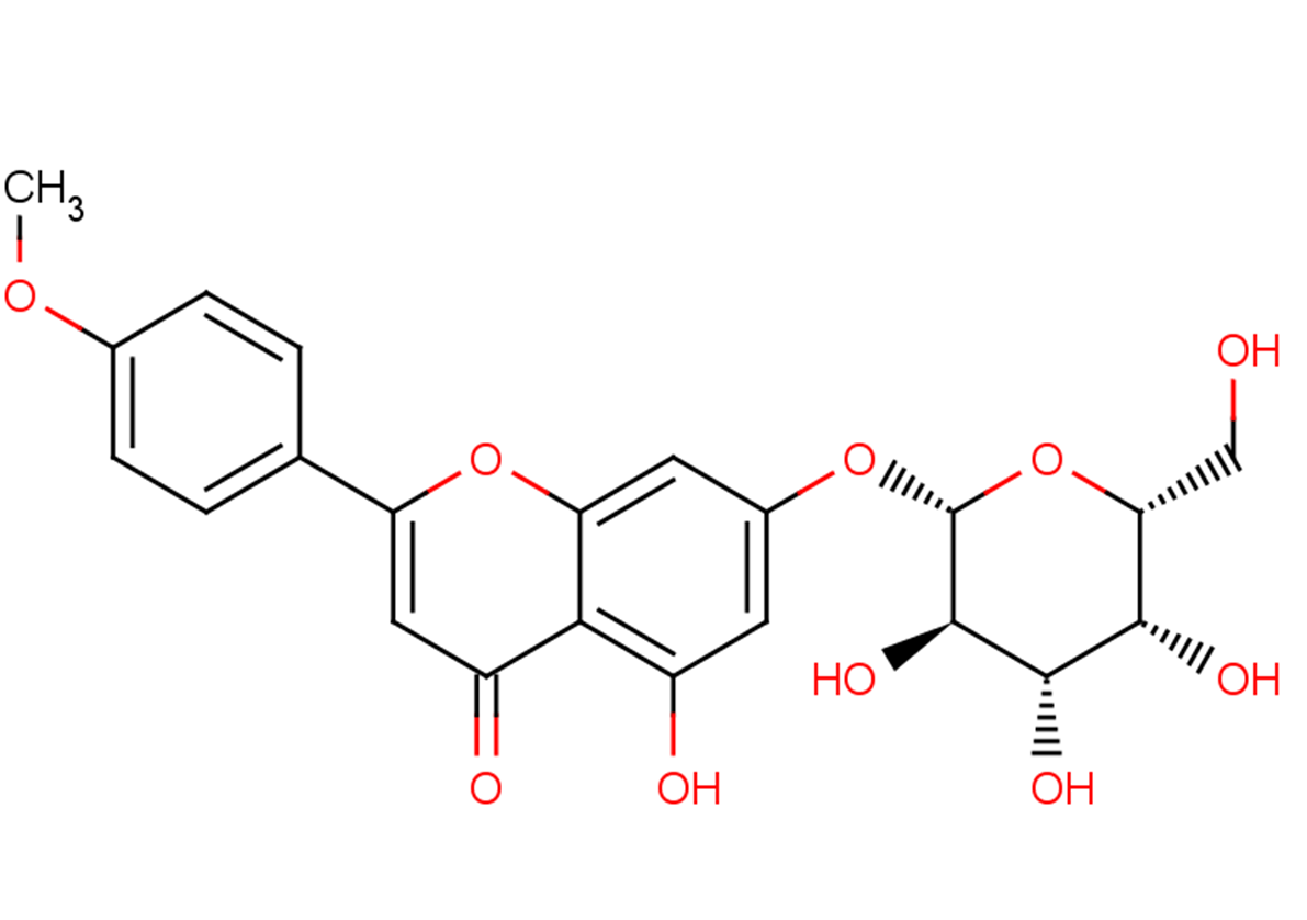 Acacetin-7-O-beta-D-galactopyranoside | Inhibitor | TargetMol
