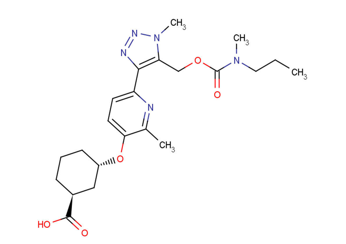 BMS-986278 | | TargetMol