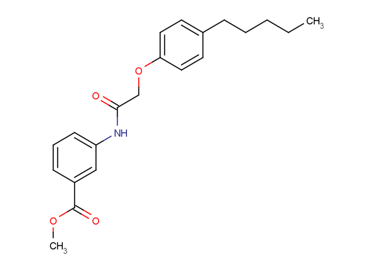 MDH1-IN-1 | Inhibitor | TargetMol