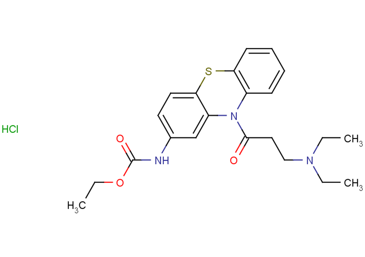 Ethacizine hydrochloride | Sodium Channel | TargetMol