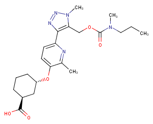 BMS-986278 | | TargetMol