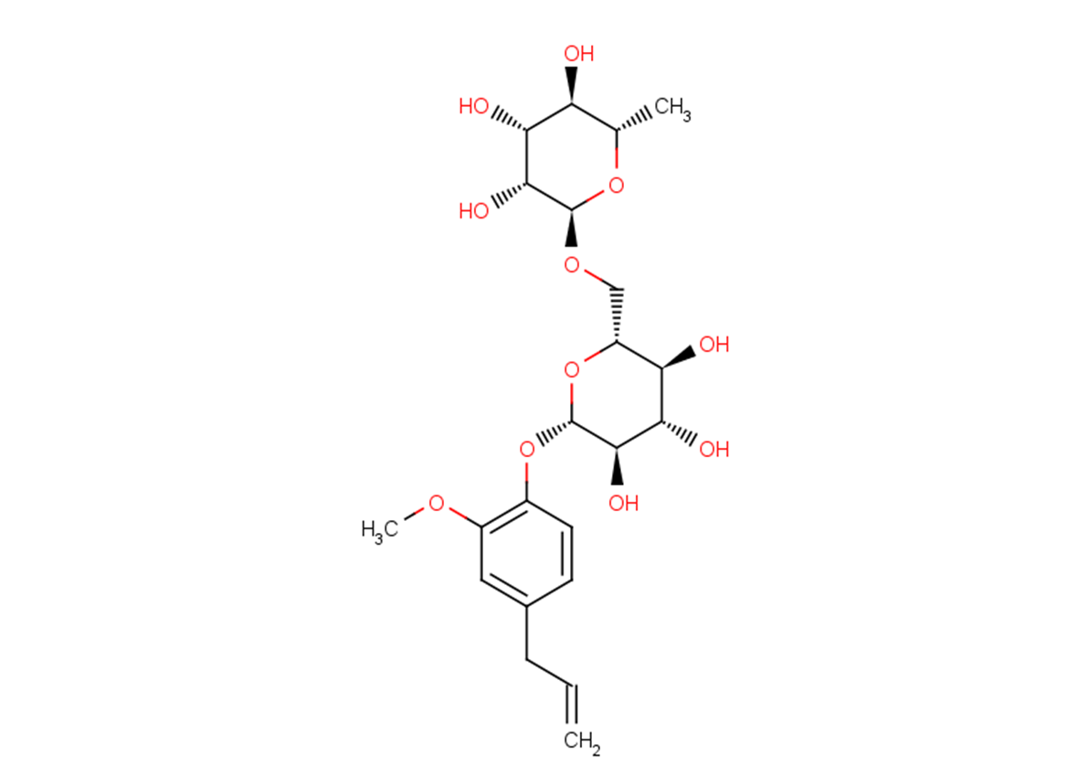 Eugenol rutinoside | Inhibitor | TargetMol