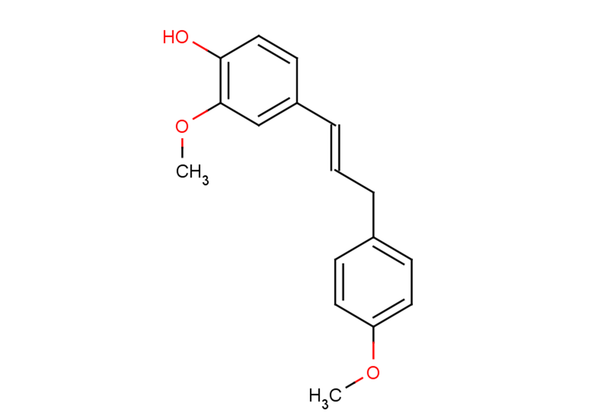MMPP | VEGFR | STAT | TargetMol