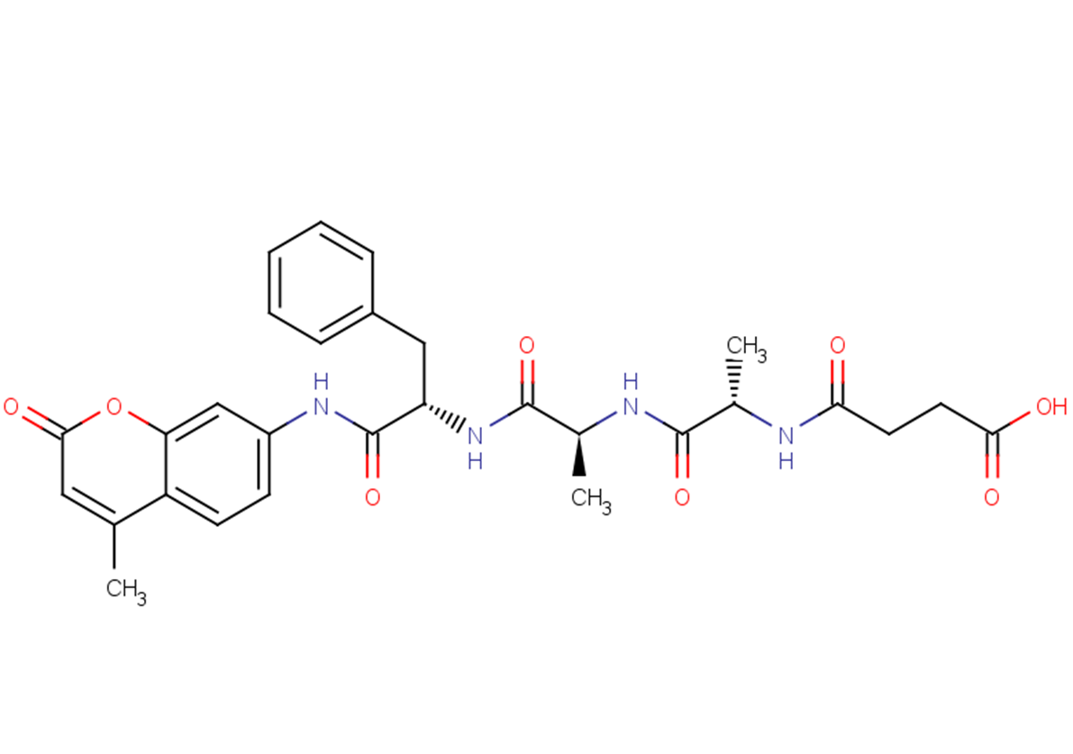 Suc-Ala-Ala-Phe-AMC | TargetMol