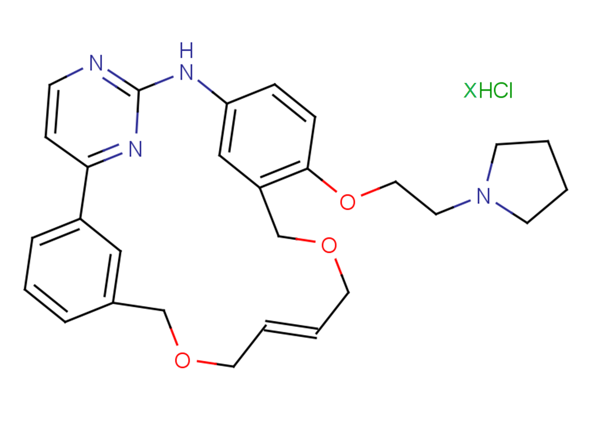 Pacritinib hydrochloride | | TargetMol