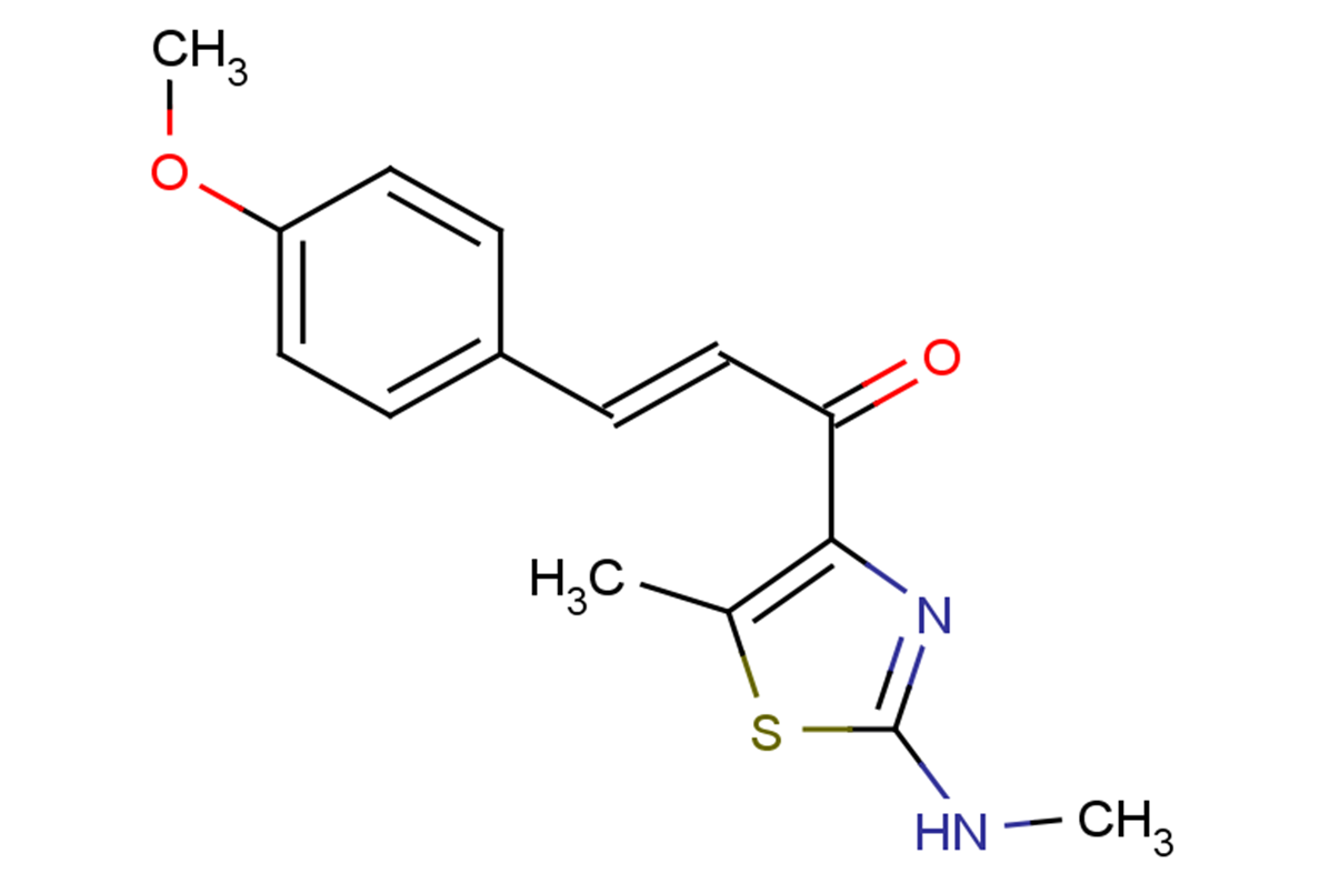 Cdk1 2 4 In 1 Targetmol