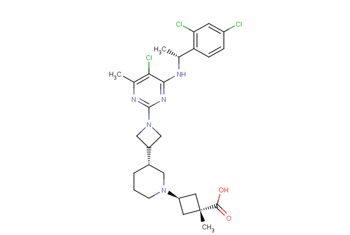 RPT193 | | TargetMol