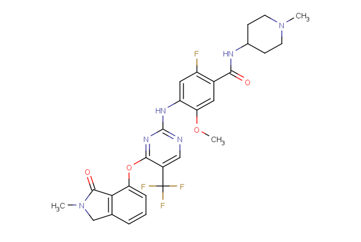 BI-853520 | | TargetMol