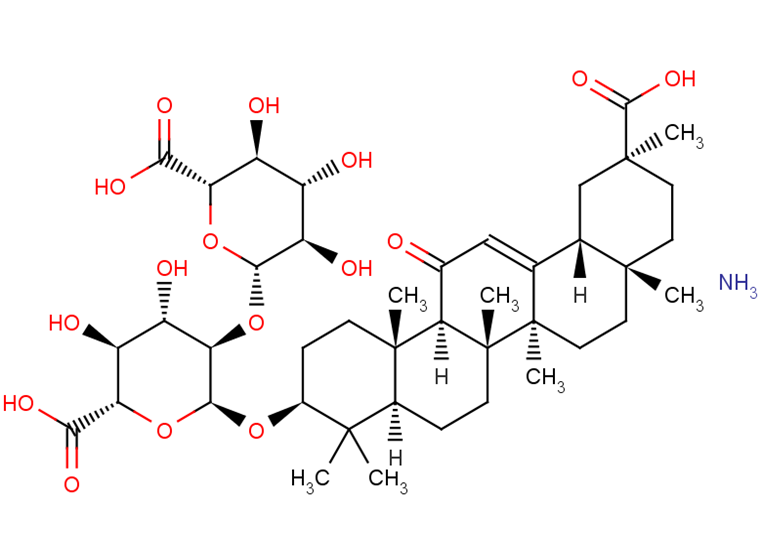 Ammonium Glycyrrhizinate | Dehydrogenase | TargetMol