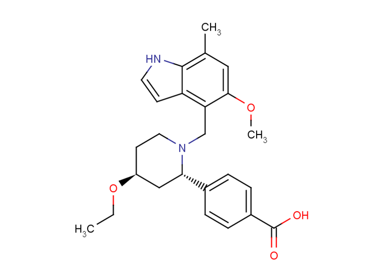 Iptacopan | Inhibitor | TargetMol