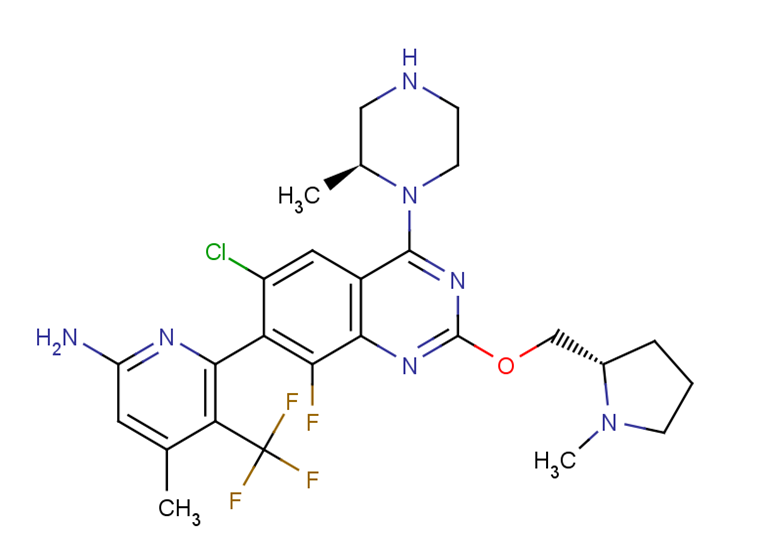 GDC-6036-NH | Inhibitor | TargetMol