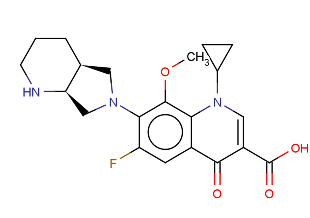 Moxifloxacin | Inhibitor | Antibacterial | Antibiotic | TargetMol