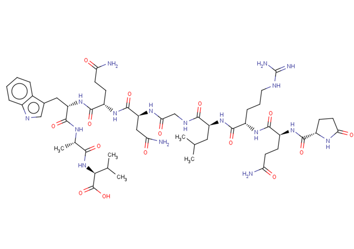 pGlu-Gln-Arg-Leu-Gly-Asn-Gln-Trp-Ala-Val | Inhibitor | TargetMol