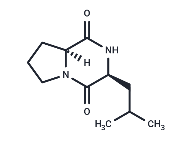 Cyclo(L-Leu-L-Pro) | Antifungal | TargetMol