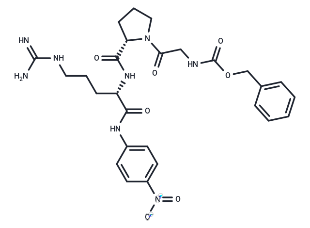 Z-Gly-Pro-Arg-pNA_TargetMol